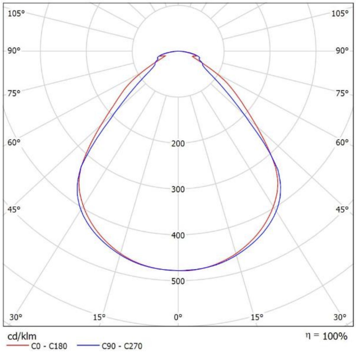 MiniHexa | Hexatron Technologies